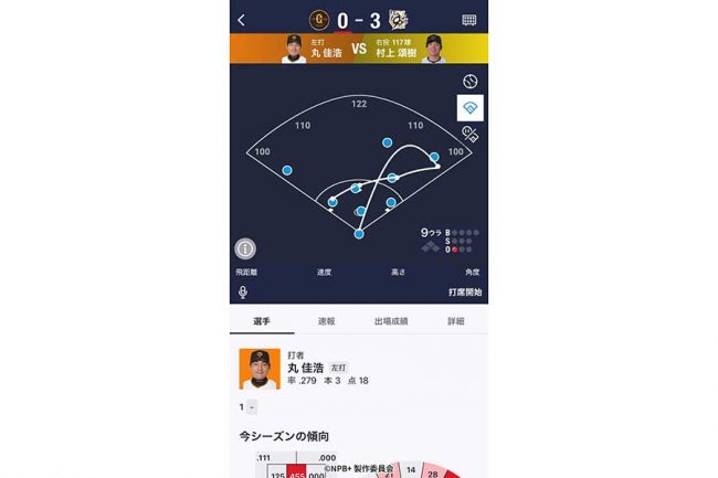CS真っ最中、NPBに大絶賛が集まる「本当に無料でいいんですか！？」新アプリが話題沸騰 | THE ANSWER
